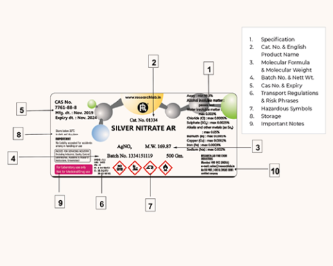 Downloads | Research Lab Fine Chem Industries